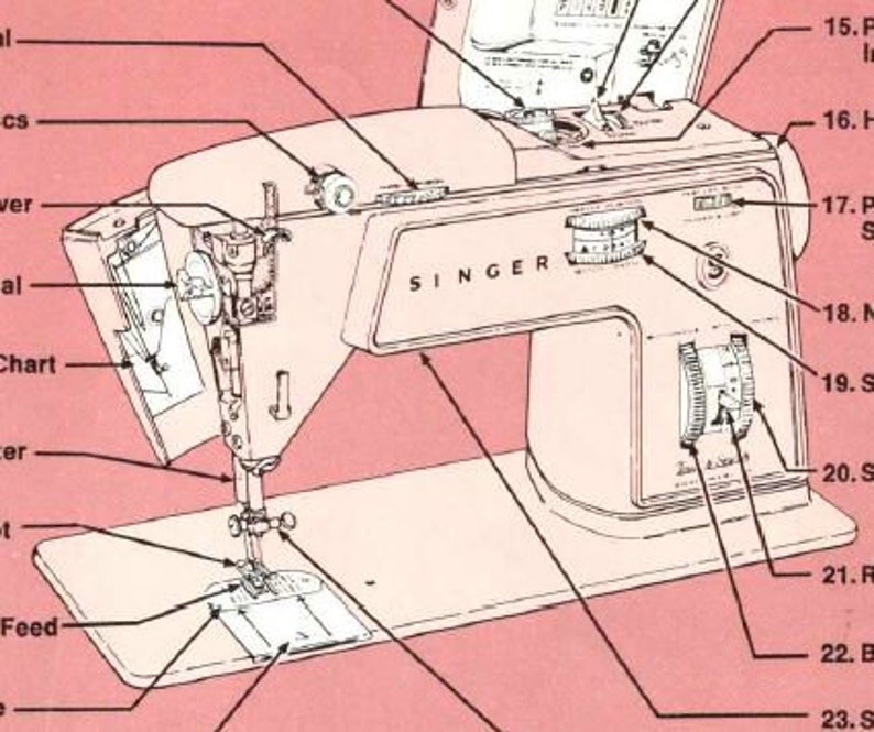 SINGER Touch & Sew Deluxe Zig Zag Sewing Machine Model 758 Owner's ...