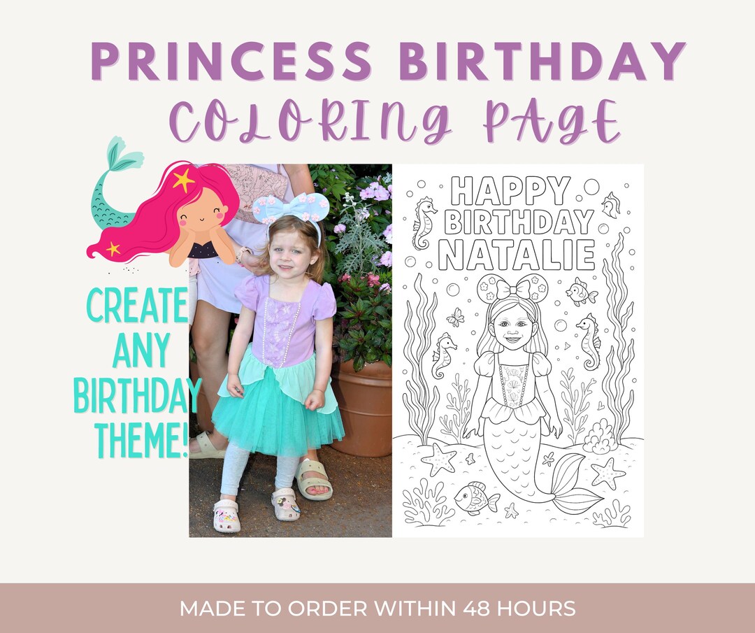 Custom Mermaid Birthday Coloring Page – Personalized Photo & Name ...