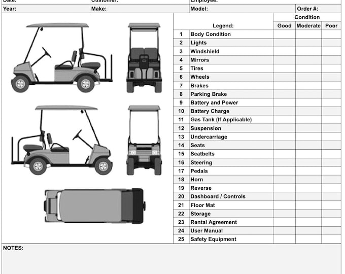 Golf Cart Inspection Checklist for Golf Courses, Country Clubs, Golf ...