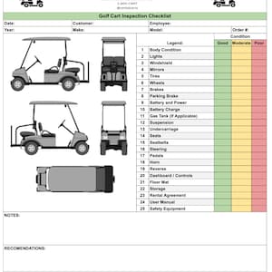 Golf Cart Inspection Checklist for Golf Courses, Country Clubs, Golf ...