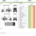 Golf Cart Inspection Checklist for Golf Courses, Country Clubs, Golf ...