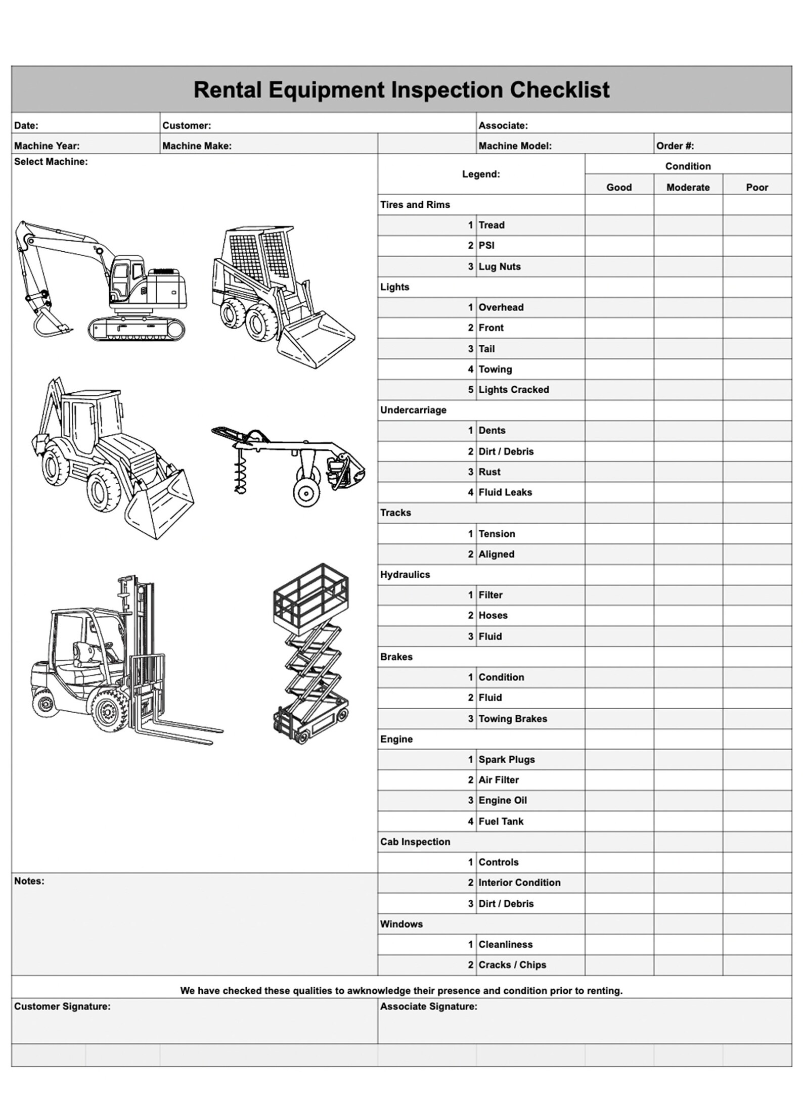 Equipment Rental Pre-inspection Checklist for Construction, Landscaping ...