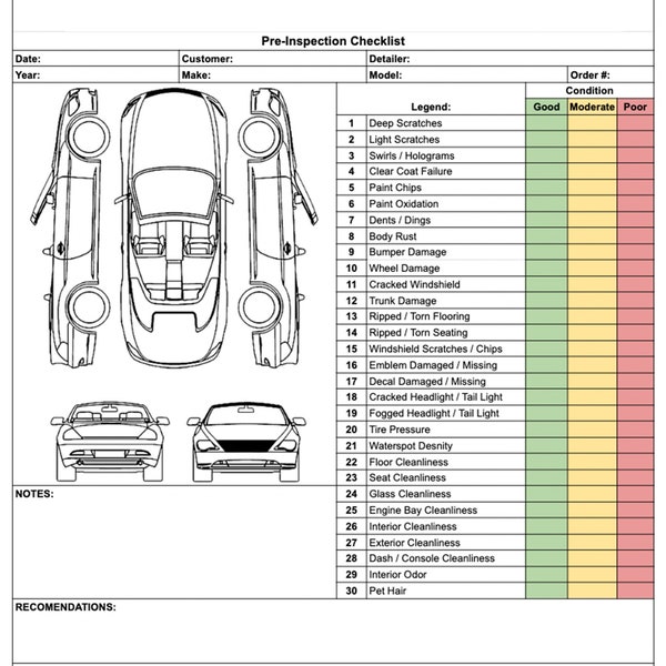 Vehicle Inspection Checklist - Etsy UK