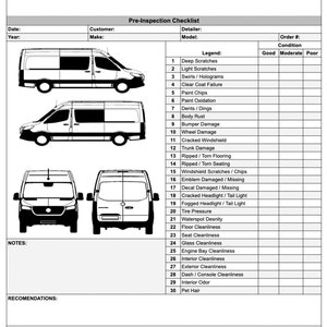 Camper Van Inspection Checklist for Renters, Rvshare, Camper Conversion ...