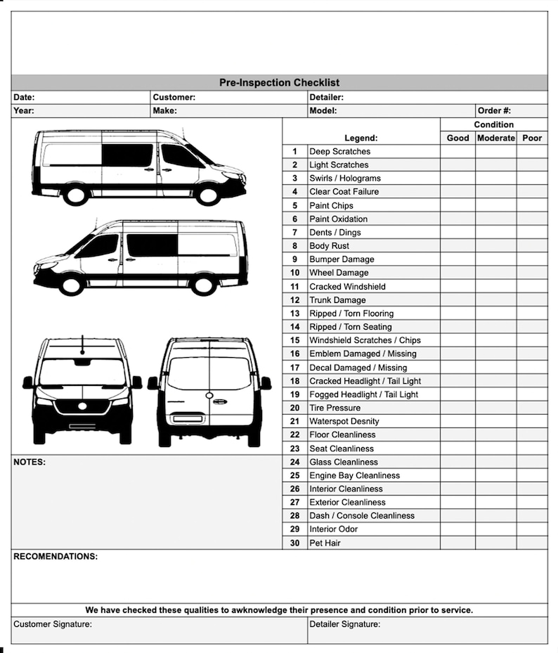 Camper Van Inspection Checklist for Renters, Rvshare, Camper Conversion ...