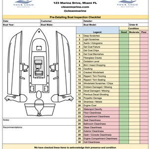 Template Free Printable Boat Inspection Checklist - prntbl ...