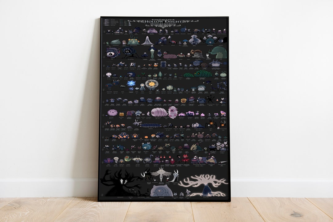 Hollow Knight Poster Print | Gaming Poster | Room Decor | Wall Decor ...