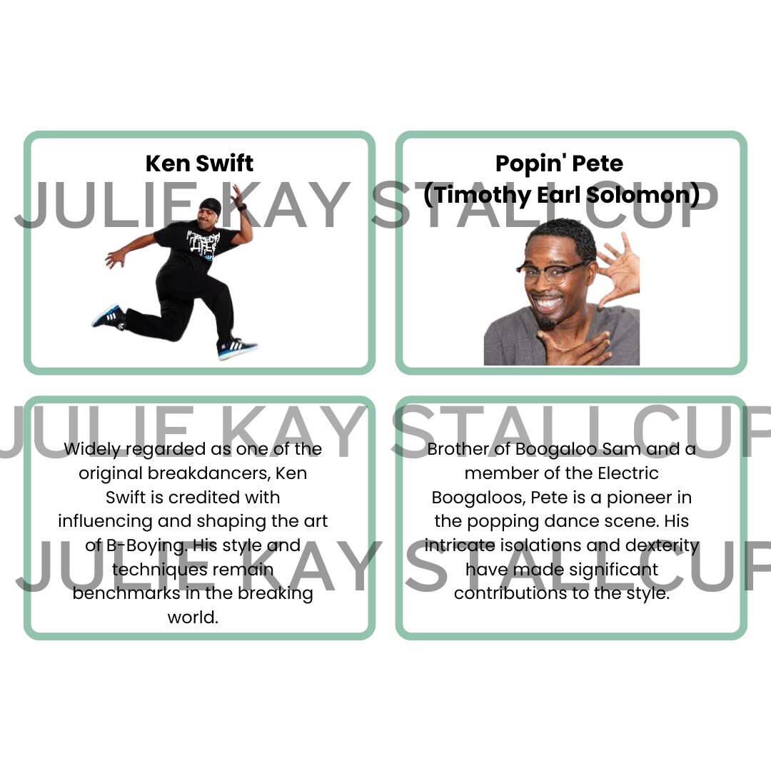 Hip Hop Dancer Flash Cards Canva Link Download Kids Hiphop Classes - Etsy