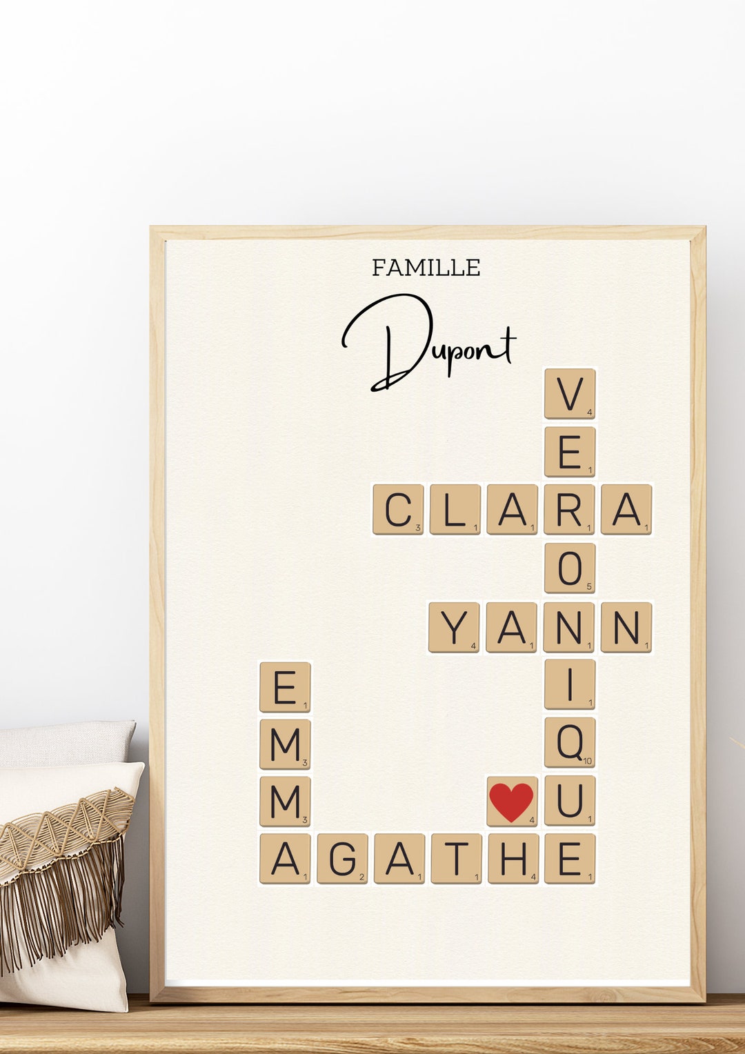 Decorative Poster First Names Scrabble Family Poster Personalized ...