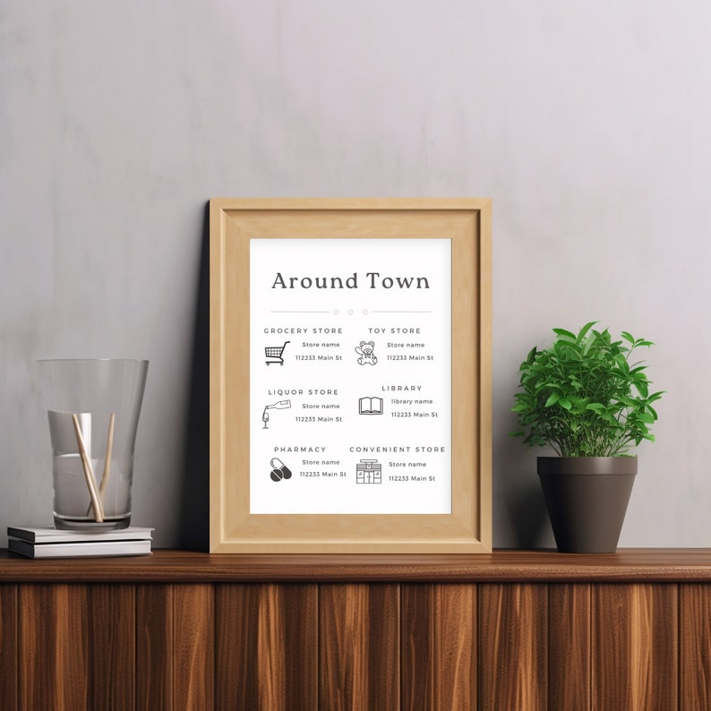 Editable Vacation Rental Sign Bundle, Airbnb Welcome Sign, VRBO ...