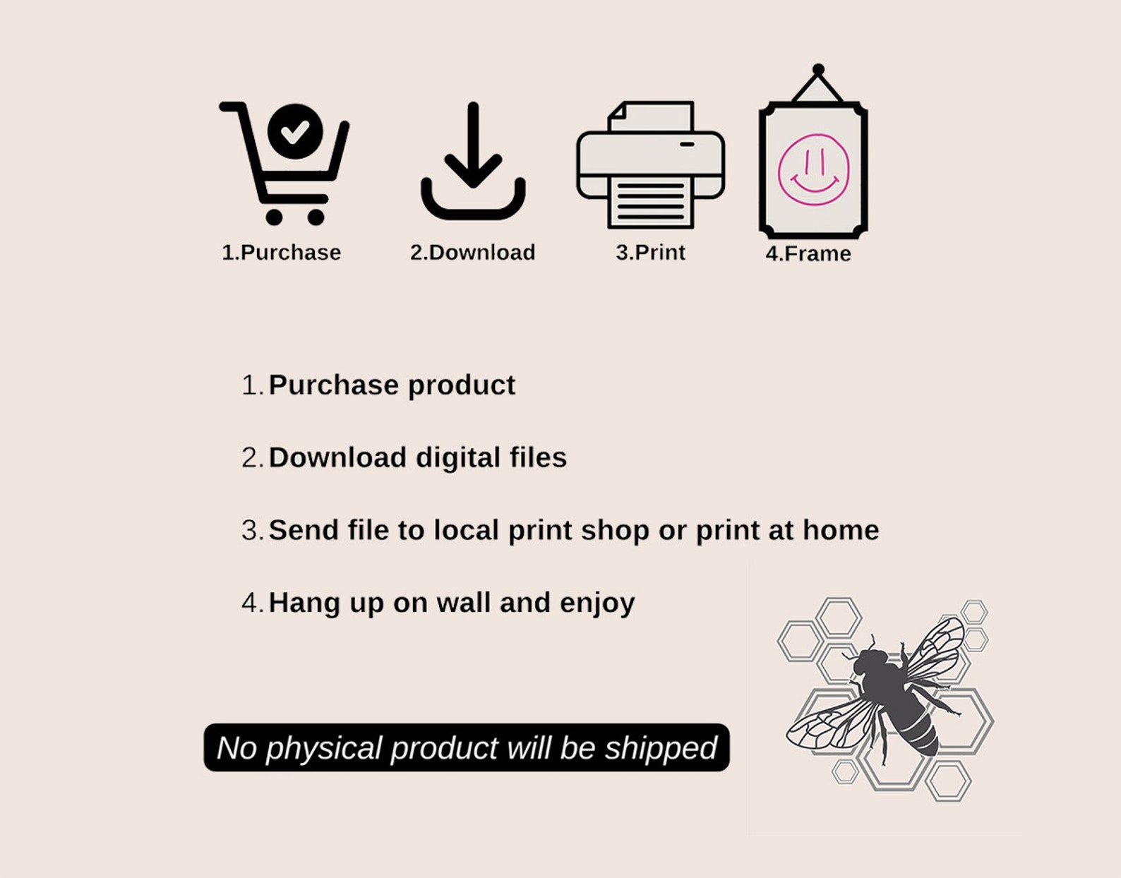 Lucky Angel Numbers Set of 2 777 Poster Preppy Room Decor - Etsy