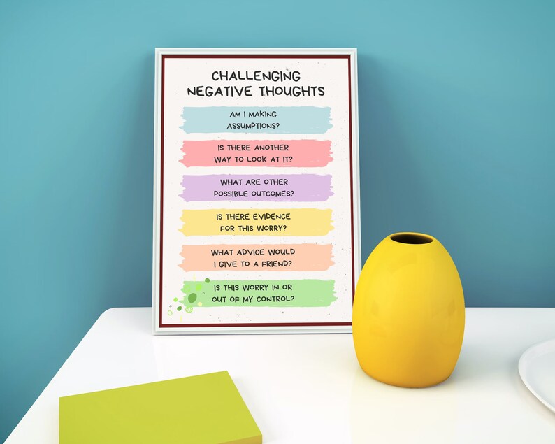 Challenging Negative Thoughts Poster Cognitive Behavioral - Etsy