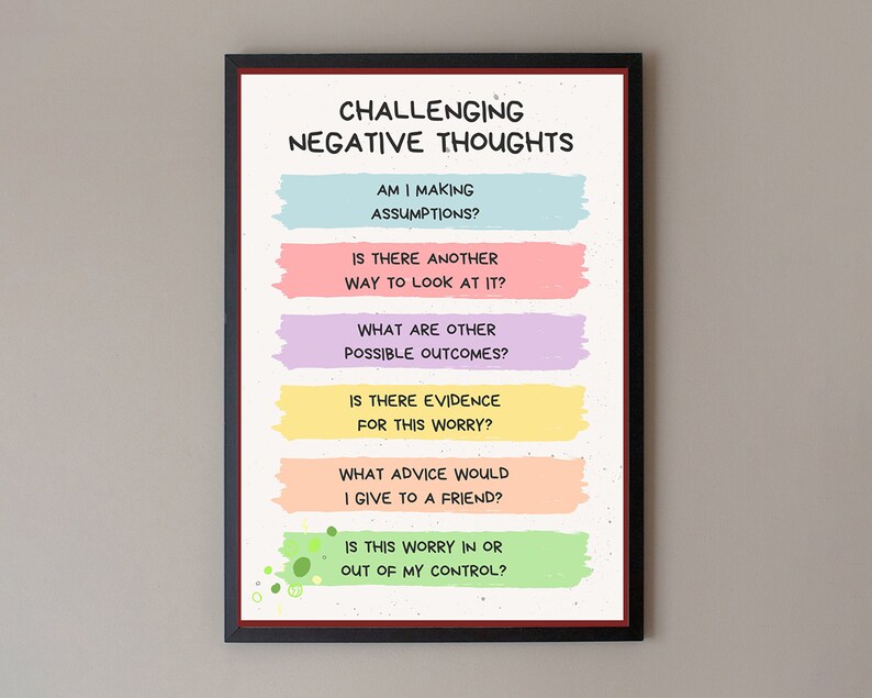 Challenging Negative Thoughts Poster Cognitive Behavioral - Etsy