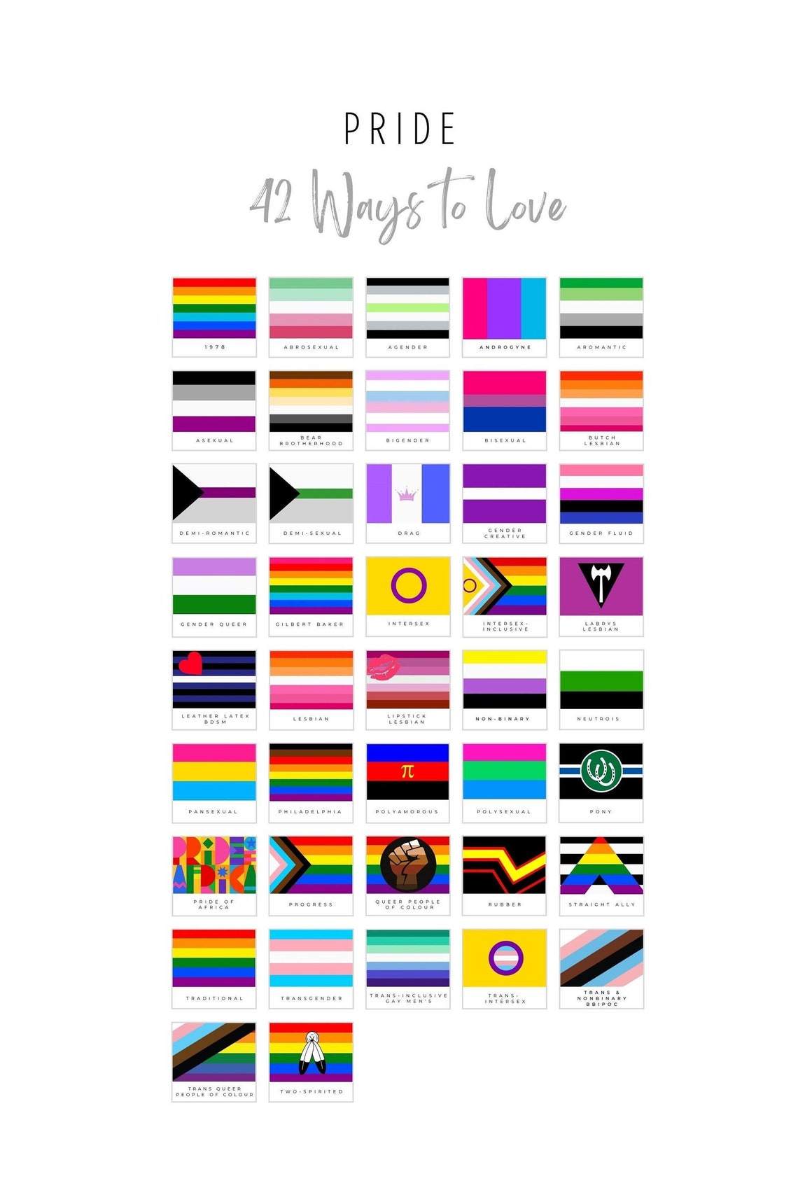 Pride Flags Poster (with Meanings) "42 Ways to Love" - Etsy
