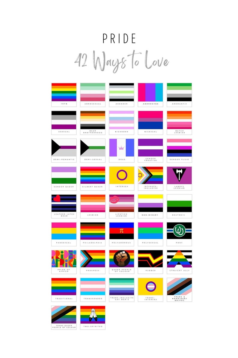 Pride Flags Poster (with Meanings) "42 Ways to Love" - Etsy