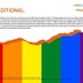 41 Pride Flag Poster Cards (with Meanings and Descriptions) - Etsy