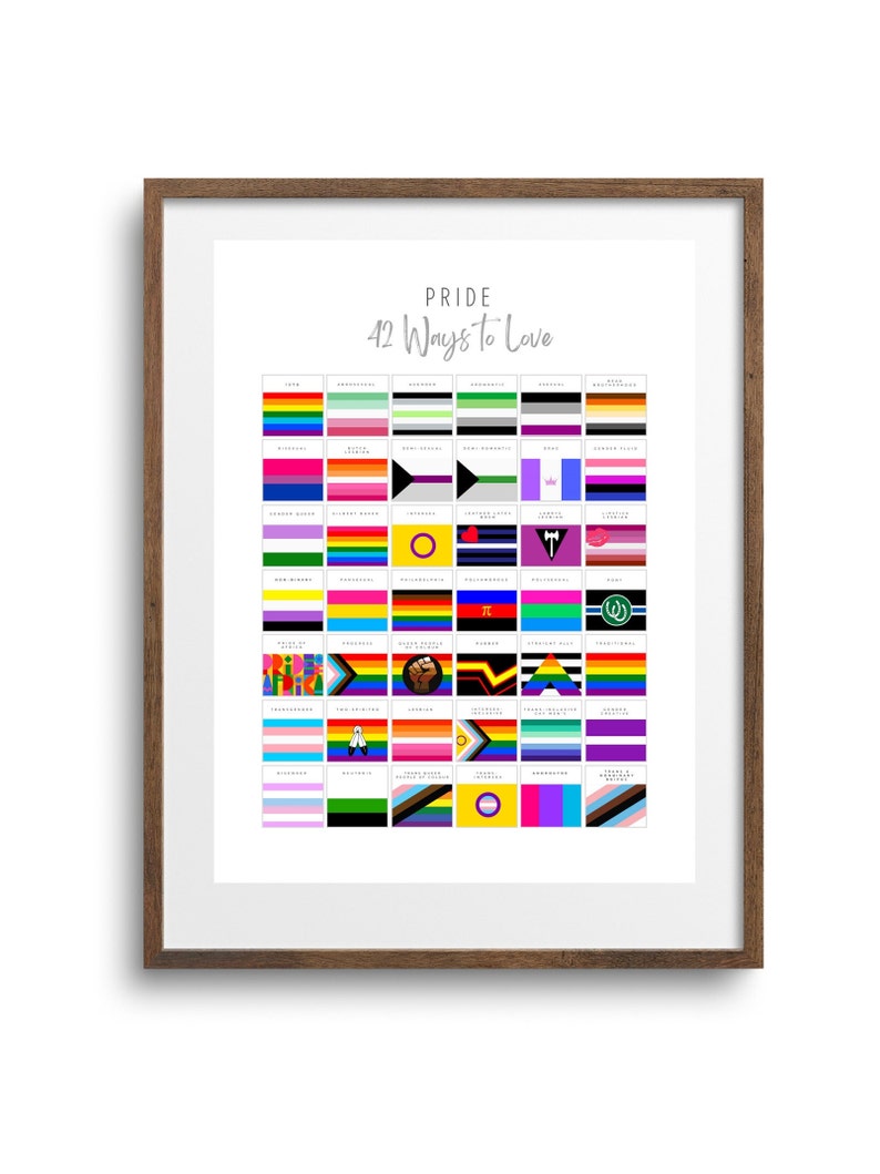 Pride Poster - 42 Ways to Love - Pride Flags and Their Meanings - Etsy