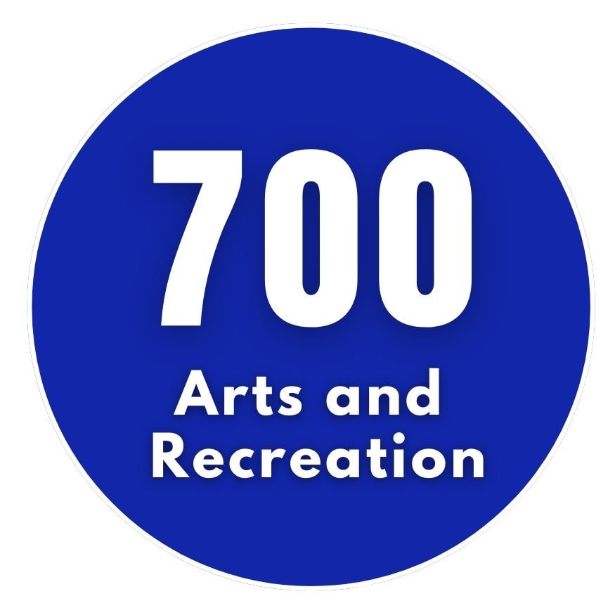 Complete Colourful Set of 10 Dewey Decimal Classification Descriptor ...