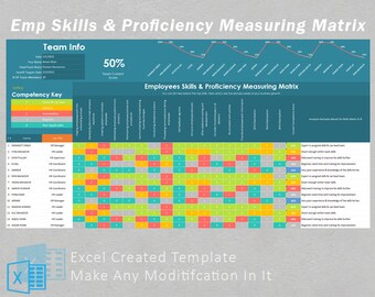 Employee Proficiency - Etsy
