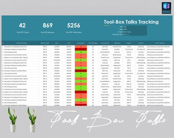 Hse and Safety - Etsy