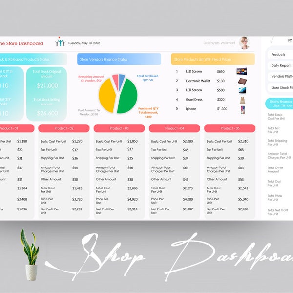 Shop Manager Dashboard - Etsy