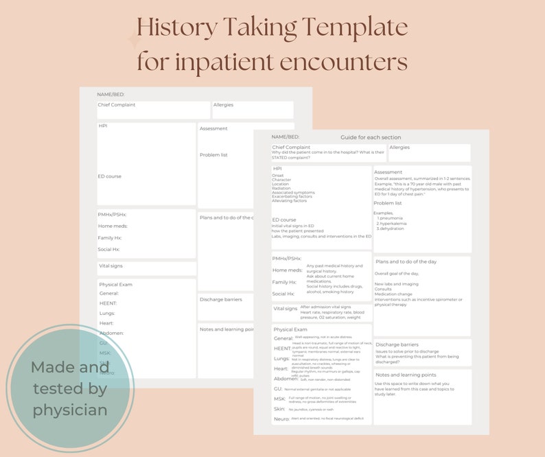 Inpatient History and Physical Template - Etsy