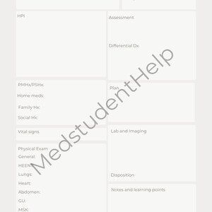 Printable History and Physical Exam Template - Etsy