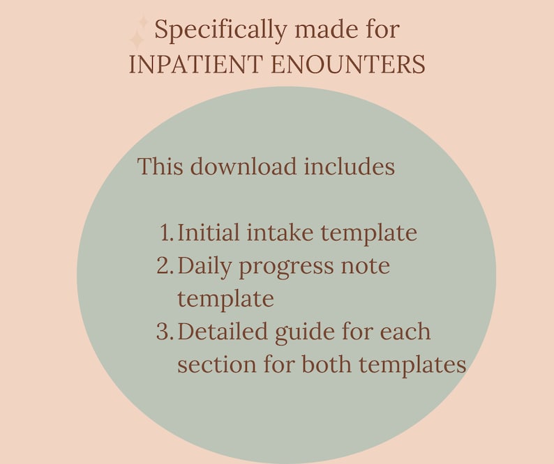 Inpatient History and Physical Template - Etsy