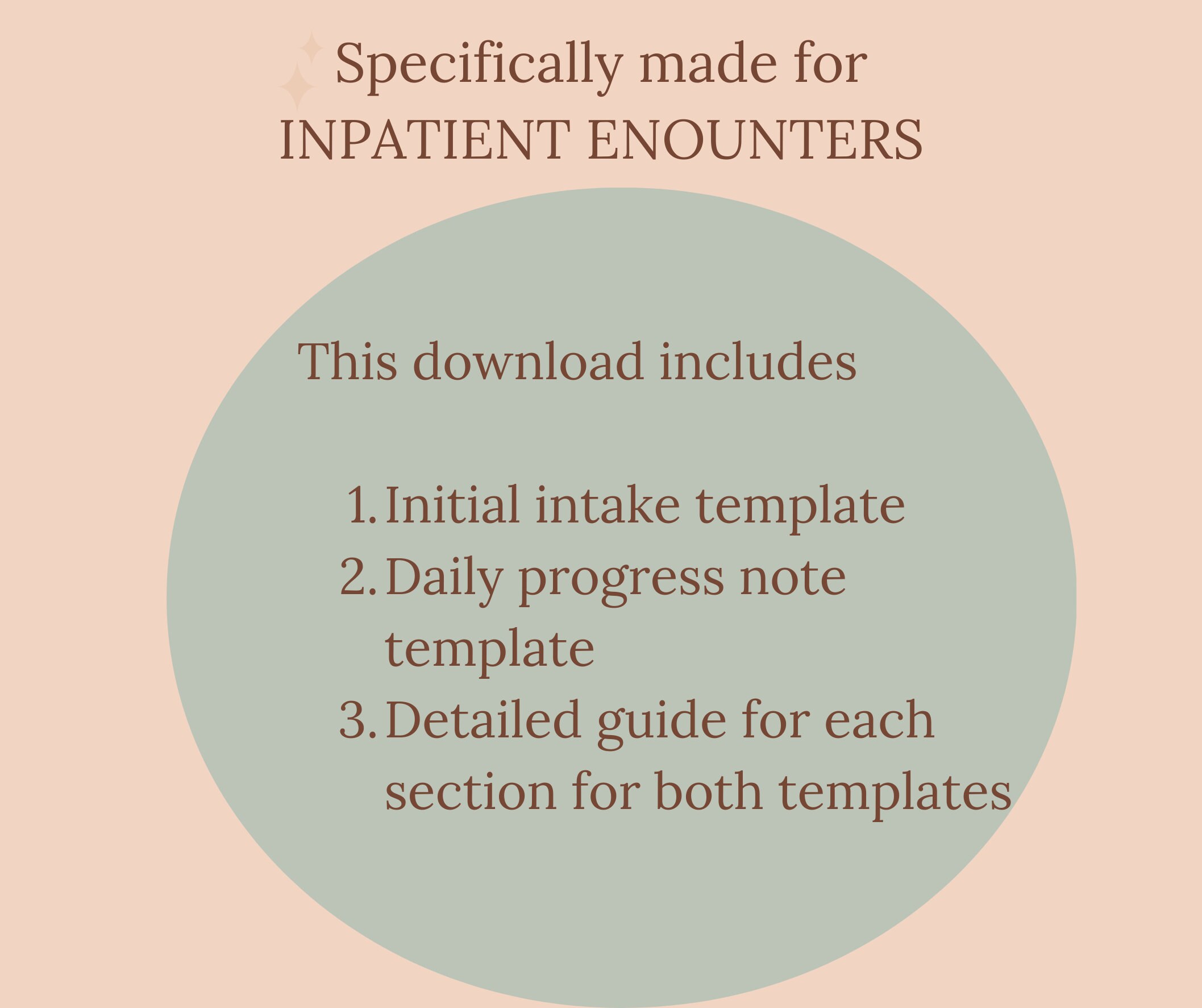 Inpatient History and Physical Template - Etsy