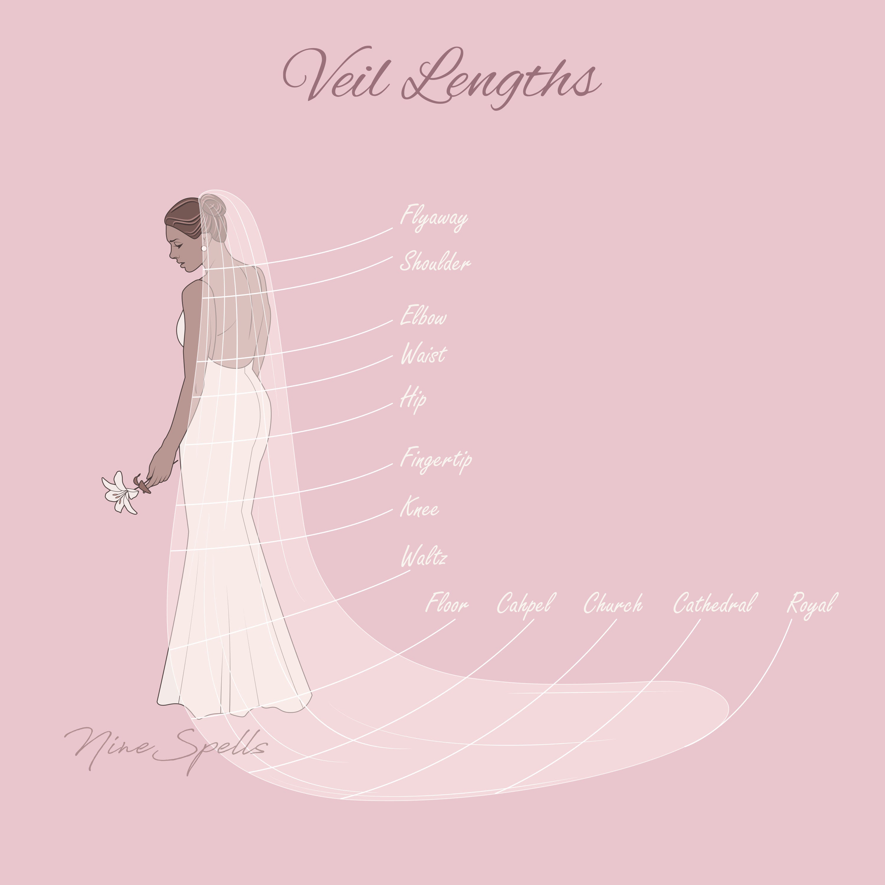 Pink Rose Flower Veil Warm Rose Pink Tulle With White Organza - Etsy