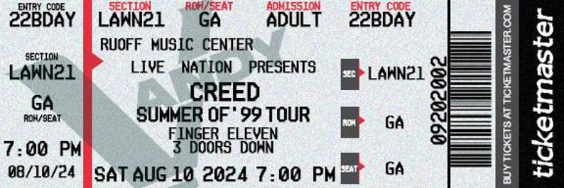Custom Concert Ticket Stub – Personalized Event Memorabilia - Etsy
