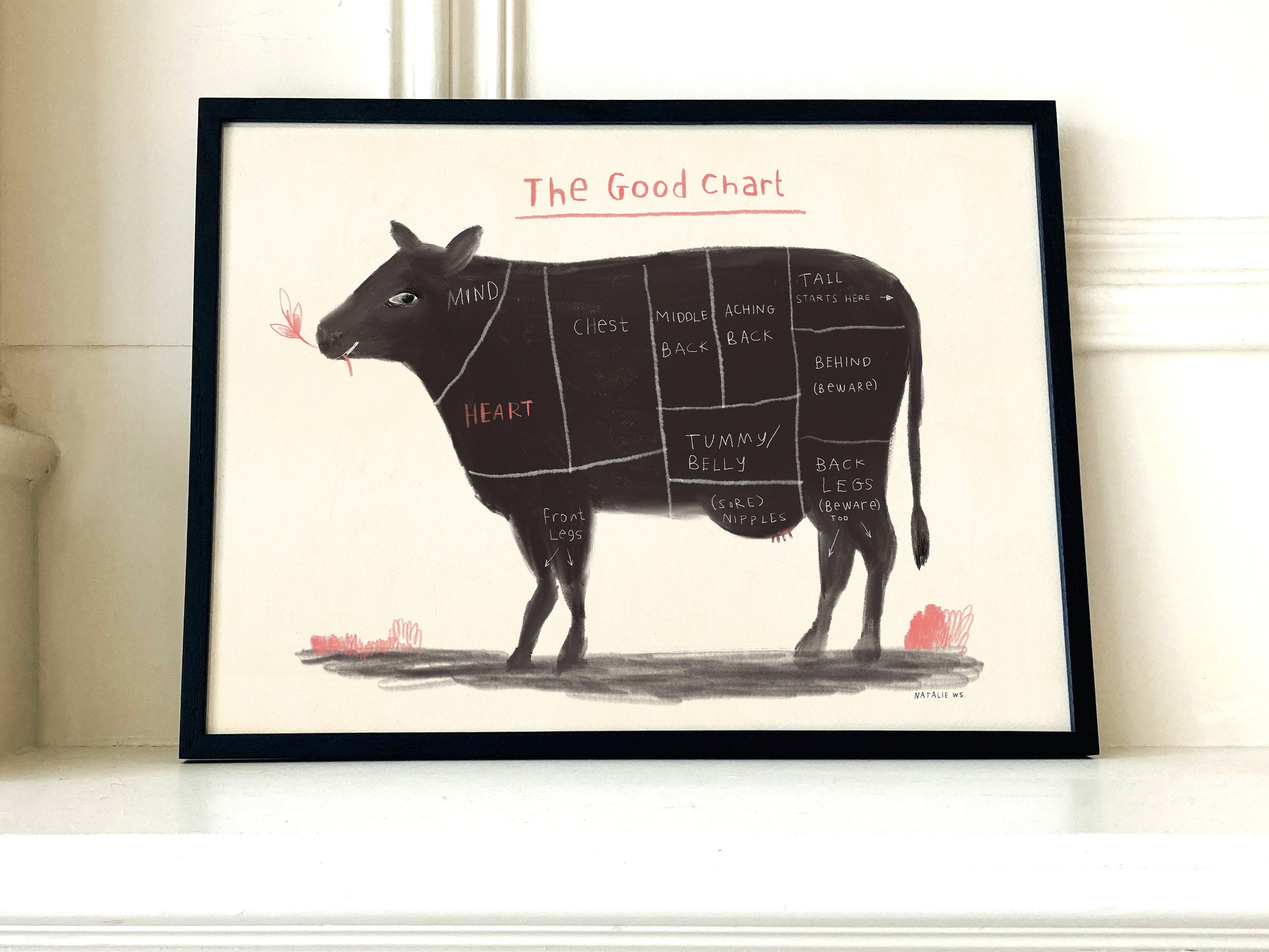 Cow Illustration, Vegan Print, Wall Art, Vegan Gift, Animal Friendly ...