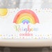 Editable Rainbow Food Label Tent Card Rainbow Name Tag Rainbow Place ...