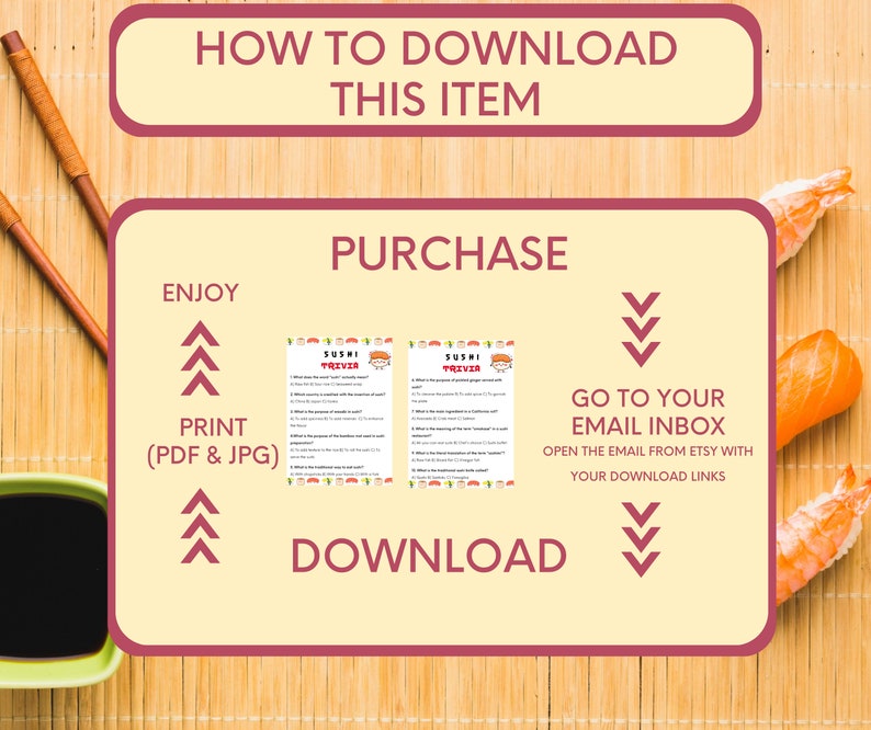 Sushi Trivia Game Sushi Party Kids Games Sushi Birthday Activity Sushi ...