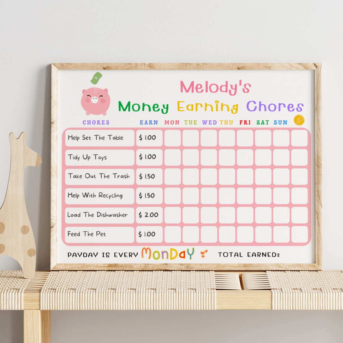 Editable Kids Money Chart Kids Pocket Money Chart Chore Chart Girls ...