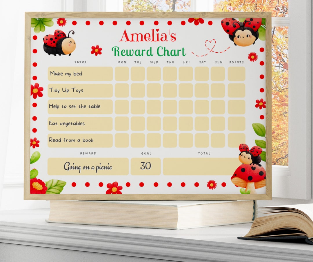 Editable Ladybugs Reward Chart for Kids Daily Routine Chart Kids Chore ...