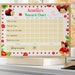 Editable Ladybugs Reward Chart for Kids Daily Routine Chart Kids Chore ...