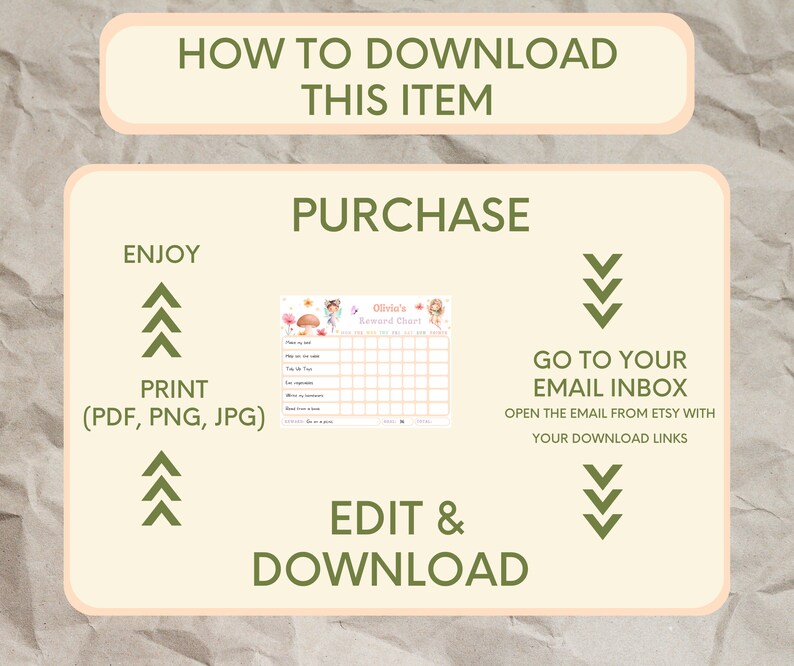 Editable Fairy Reward Chart for Girls Daily Routine Chart Kids - Etsy