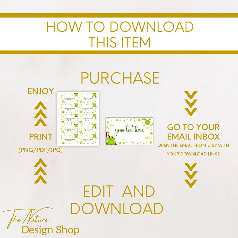 EDITABLE Frog Food Labels Frog Birthday Name Tags Frog Birthday ...