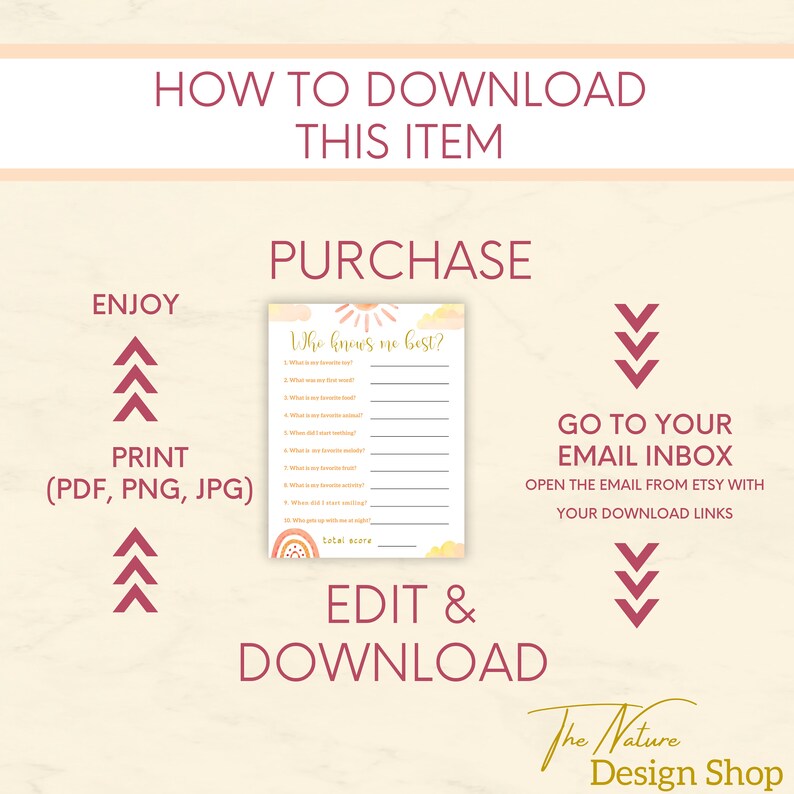 Editable First Trip Around the Sun Birthday Game Who Knows the - Etsy