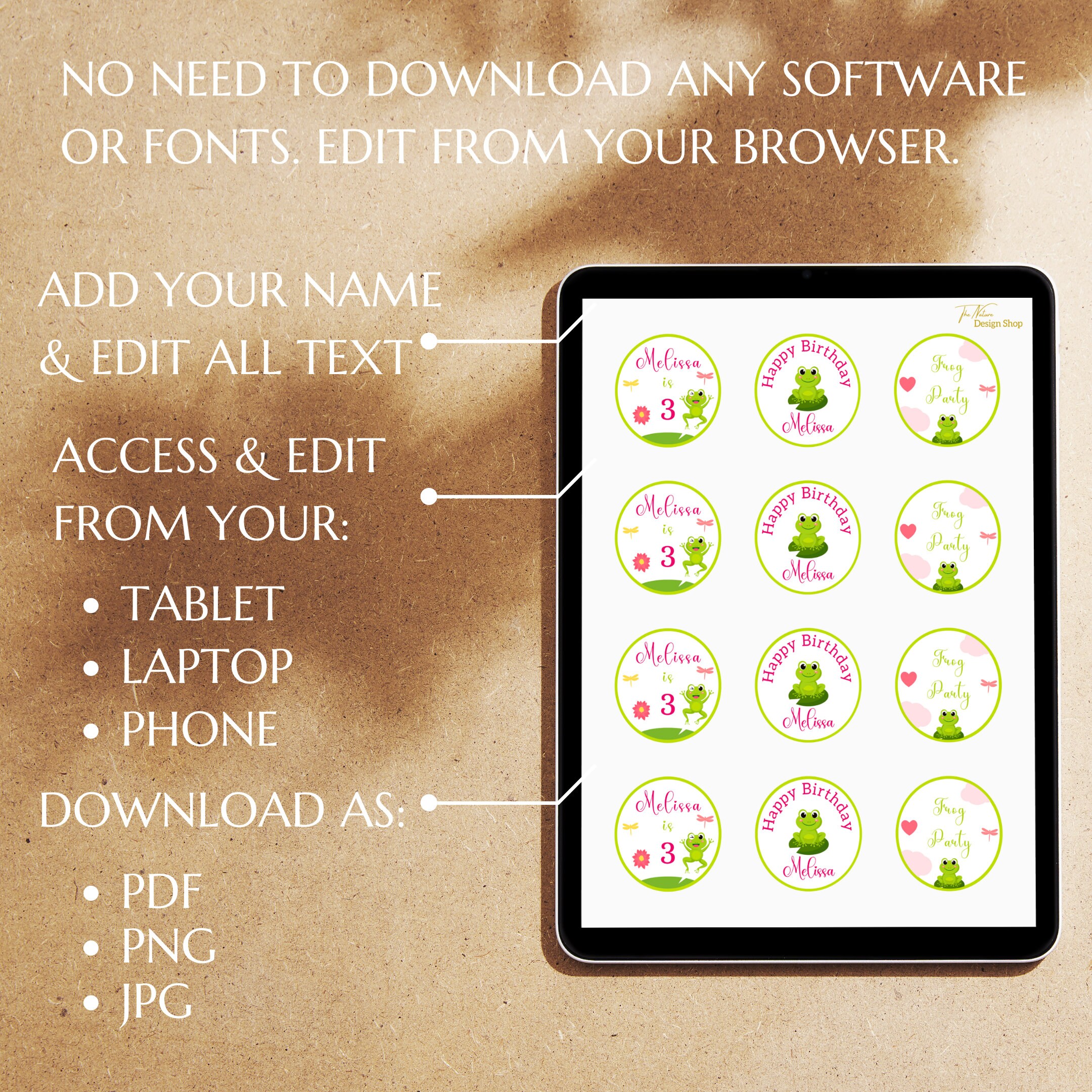 EDITABLE Frog Cupcake Topper Frog Cake Toppers Frog Birthday ...