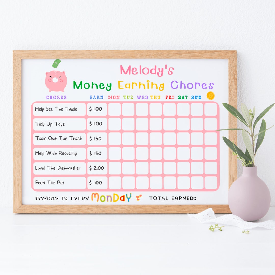 Editable Kids Money Chart Kids Pocket Money Chart Chore Chart Girls ...