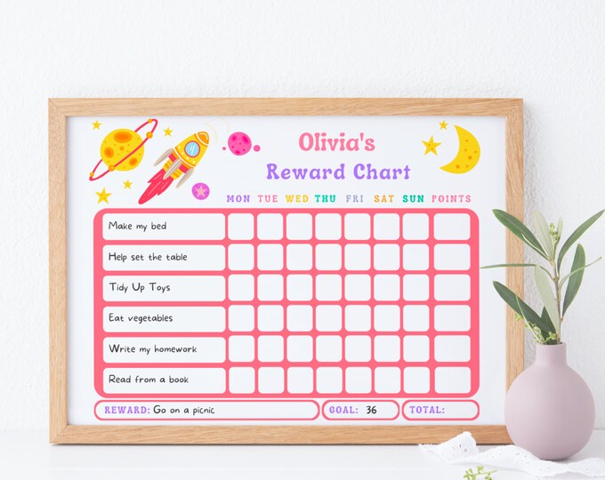 Editable Kids Money Chart Kids Pocket Money Chart Chore Chart Girls ...