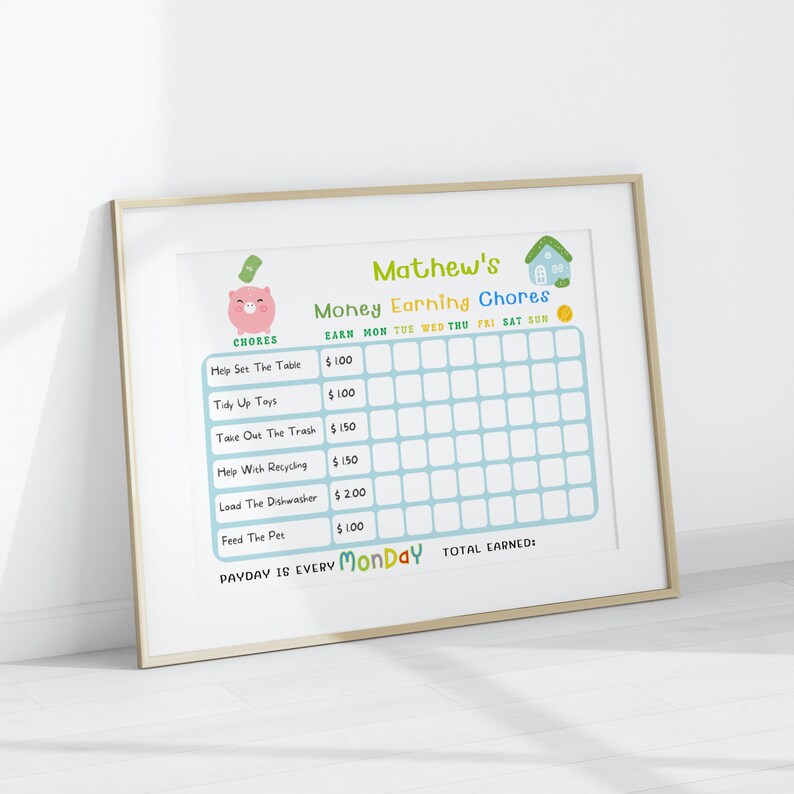 Kids Money Chart Kids Pocket Money Chart Chore Chart Kids Earn Money ...