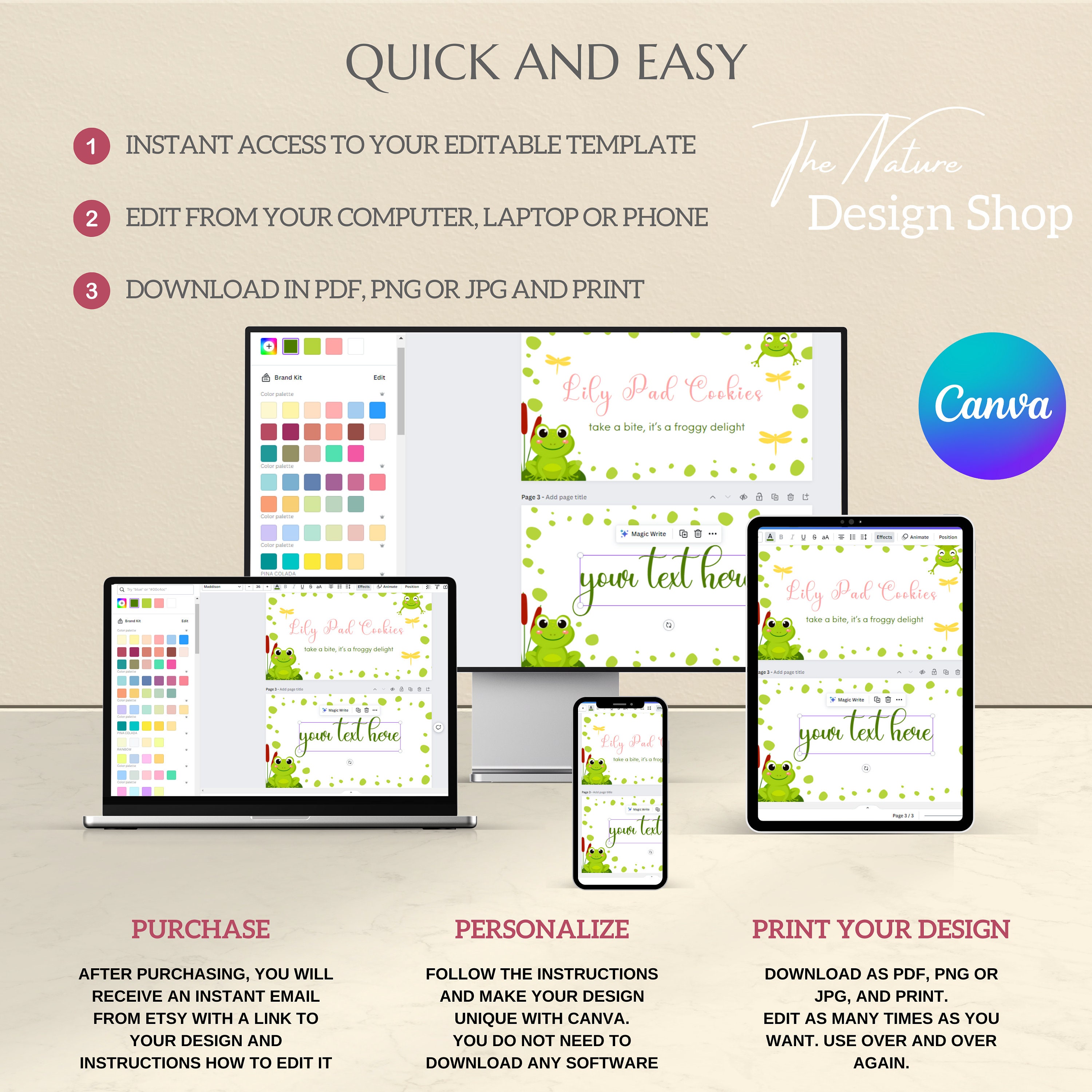 EDITABLE Frog Food Labels Frog Birthday Name Tags Frog Birthday ...