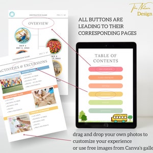School Trip Itinerary Template Teachers Digital Planner School Trip ...