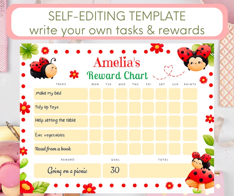 Editable Ladybugs Reward Chart for Kids Daily Routine Chart - Etsy