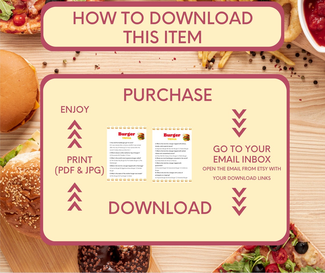 Burger Trivia Game Hamburger Birthday BBQ Baby Shower Games BBQ Party ...