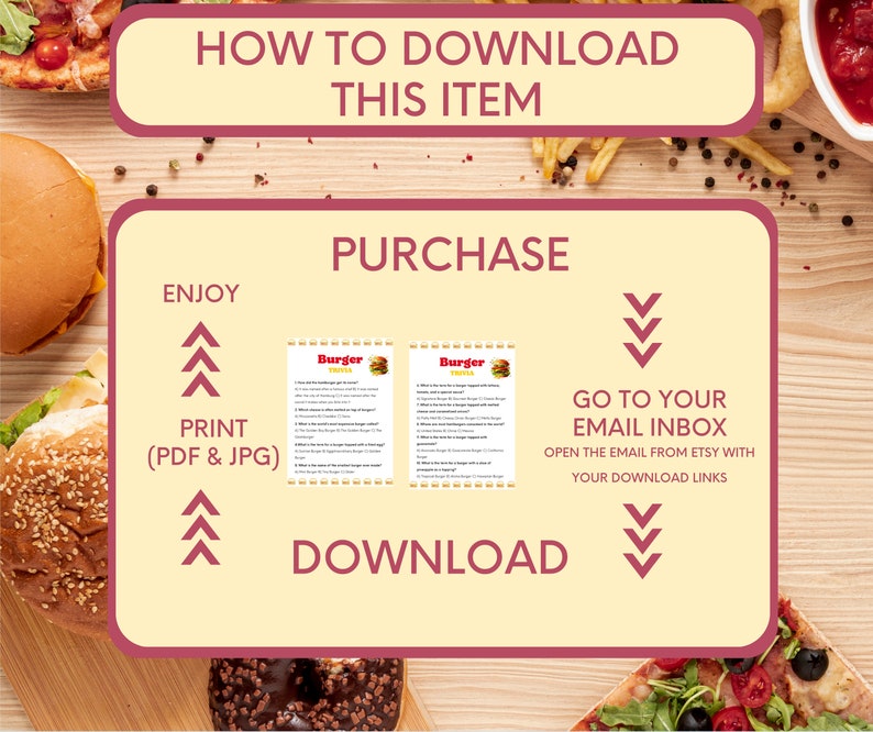 Burger Trivia Game Hamburger Birthday BBQ Baby Shower Games BBQ Party ...