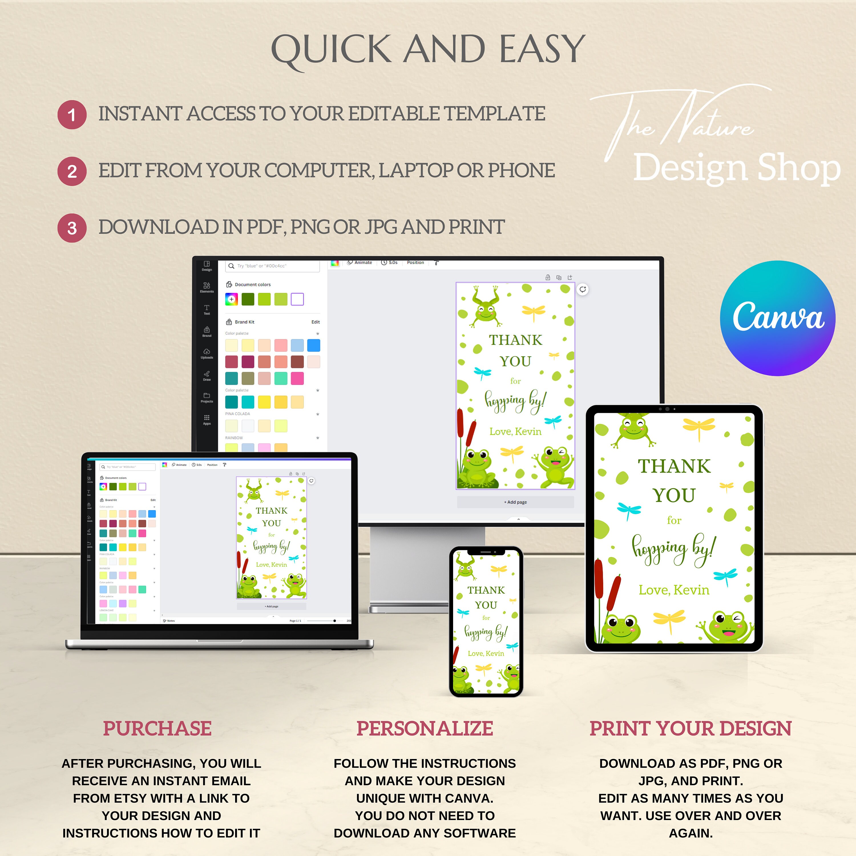 EDITABLE Frog Thank You Tag Frog Favor Tag Frog Birthday Decorations ...